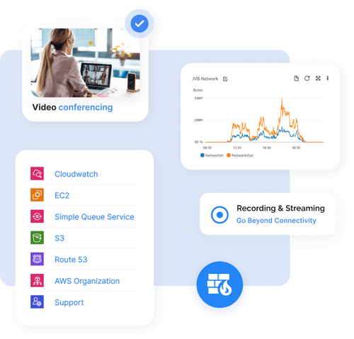 Business - Webflow HTML website template